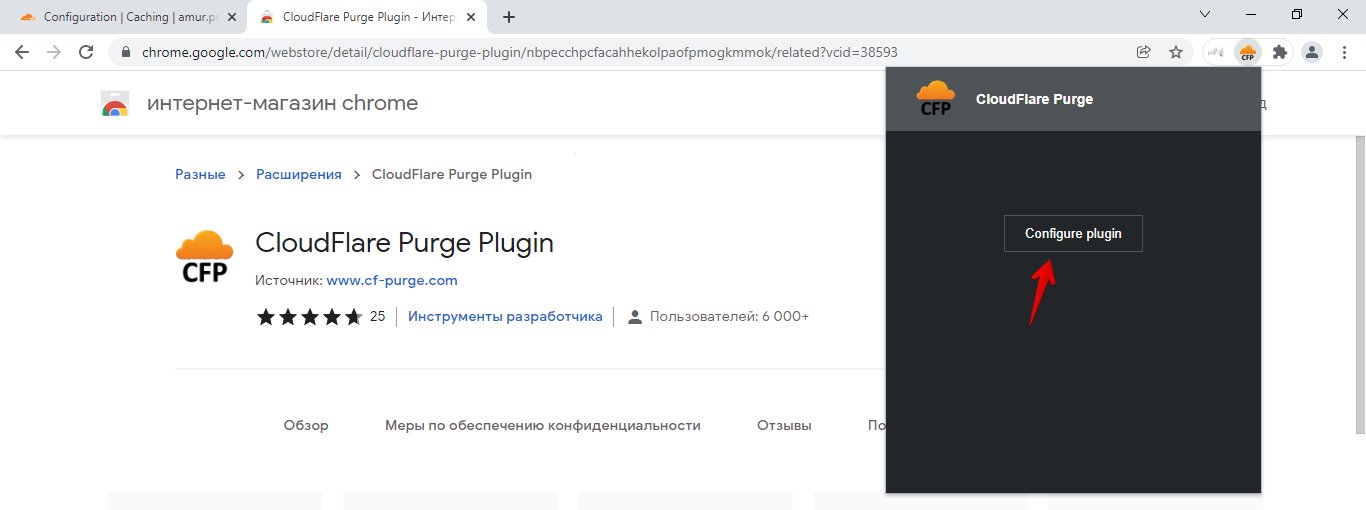 Расширение для очистки кеша в CloudFlare